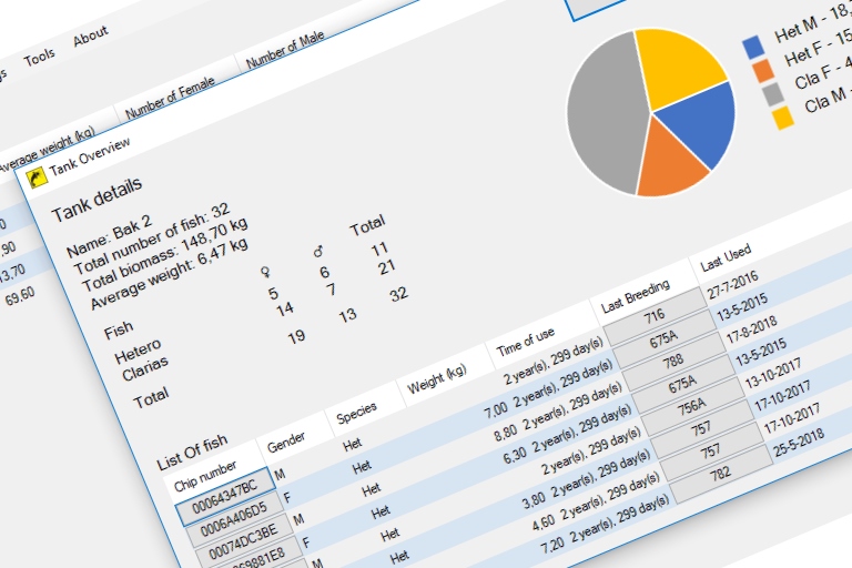 Catfish breeding manager software - Aquaculture ID